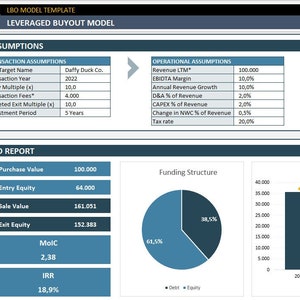 LBO Model Excel Template: Investment Valuation & Analysis - Etsy