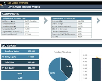 Basic and Simple LBO Model Template | Investment Evaluation | Leveraged ...