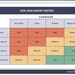 Risk Assessment Excel Template: HIRA Risk Management Tool - Etsy