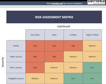 Risk Assessment Template Business Templates Excel Templates Risk ...