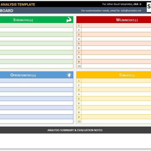 SWOT Analysis Excel Template Strengths Weaknesses - Etsy