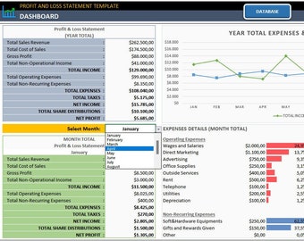 Project Profit And Loss Template Excel
