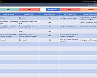 PESTLE Analysis Template Excel Template for Business | Etsy