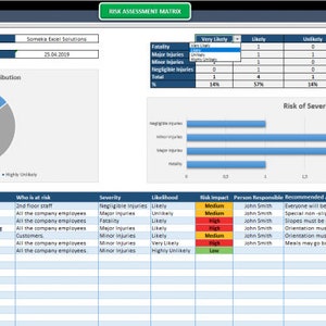 Risk Assessment Template Business Templates Excel Templates | Etsy