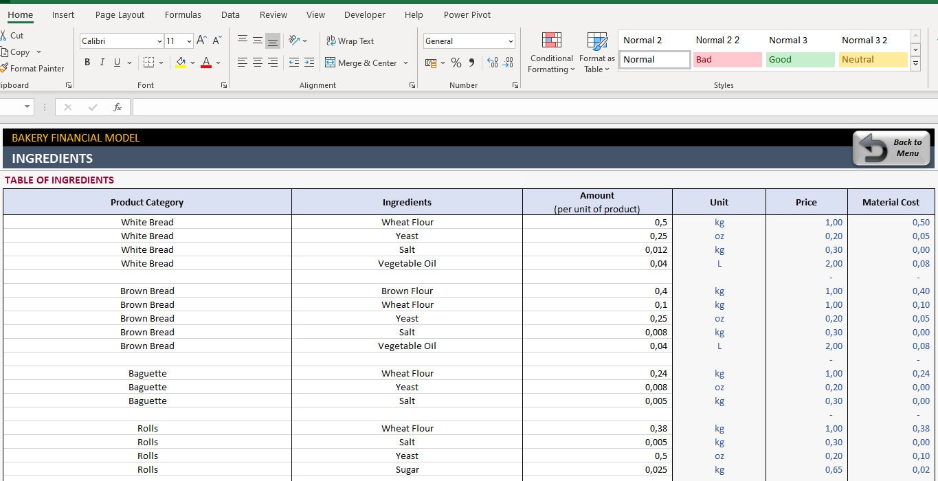 Bakery Financial Model: Excel Business Planner & Tracker - Etsy