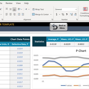 Six Sigma Calculator Excel Template | Process Capability | Measure Your ...