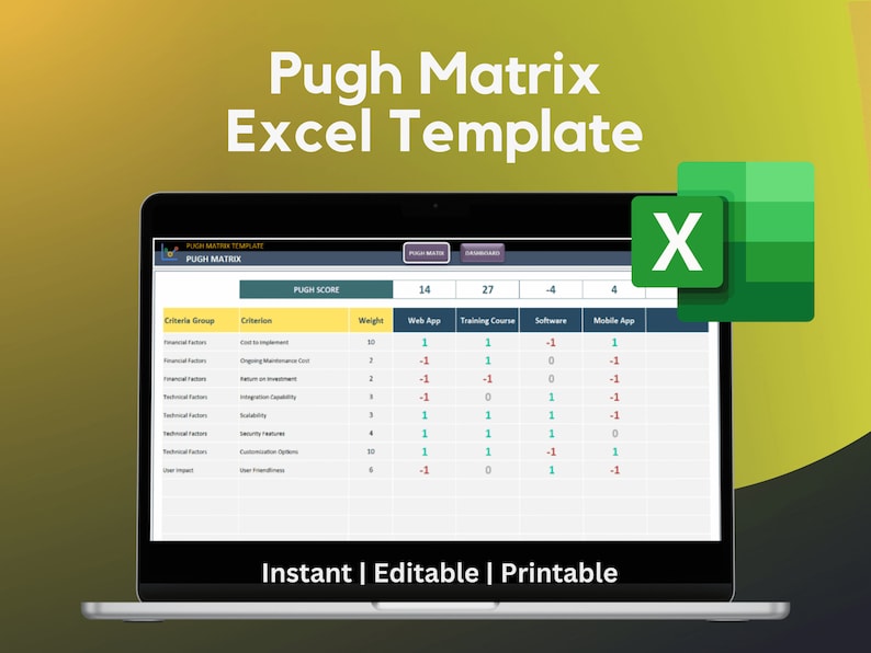 Pugh Matrix | Excel Template | Criteria-based Decision | Selection ...