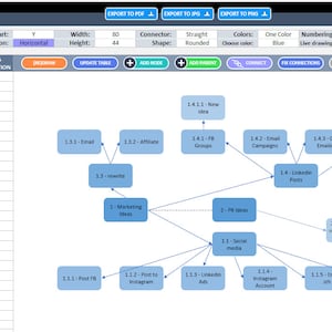 Mind Map Maker: Brainstorming Excel Template - Etsy