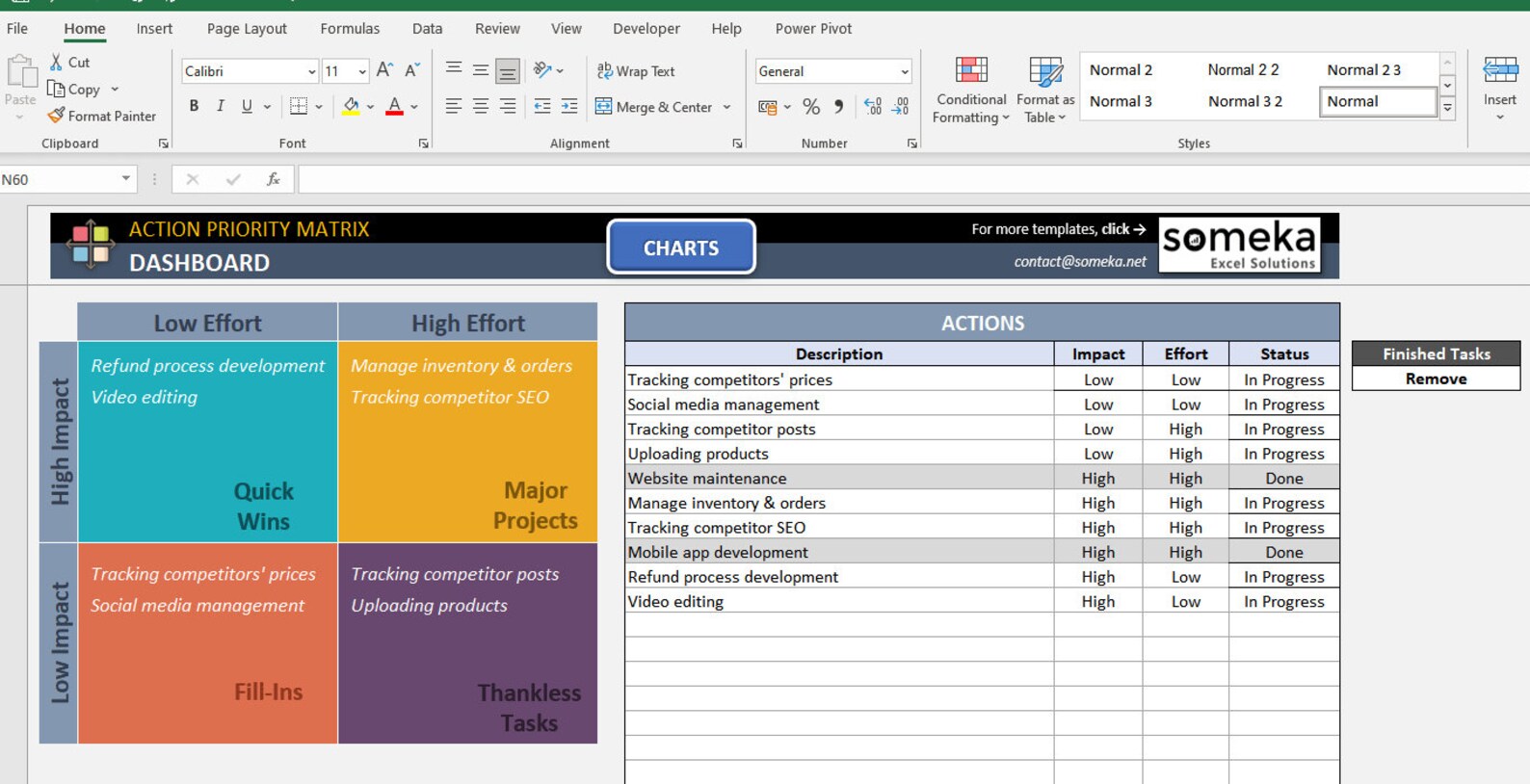 Action Priority Matrix | Excel Template | Prioritization Matrix ...