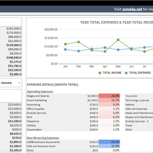 Profit & Loss Statement for Small Business | Google Sheets Template ...