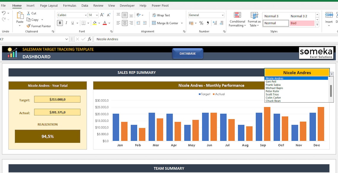 Sales Target Tracking Excel Template: Sales Performance Dashboard ...