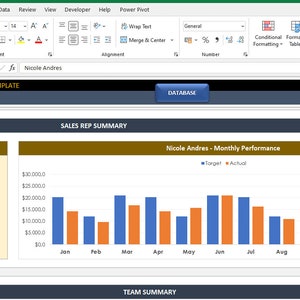 Sales Target Tracking Excel Template: Sales Performance Dashboard ...