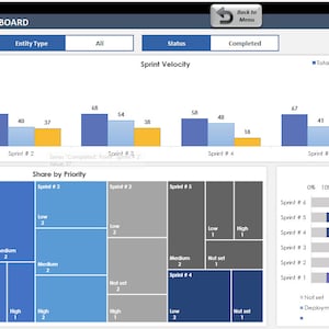 Sprint Planning Dashboard | Excel Template | Agile Project Management ...