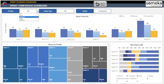 Agile Product Backlog Excel Template