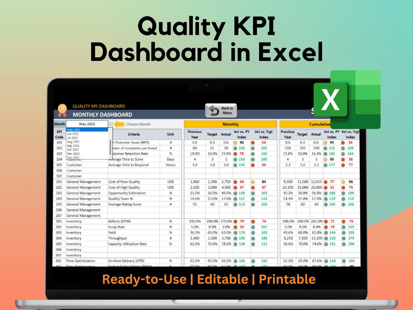 Quality KPI Dashboard Excel Template: Performance Tracker - Etsy