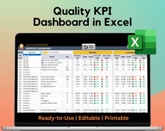 General Management KPI Dashboard Excel KPI Report Template Dynamic ...