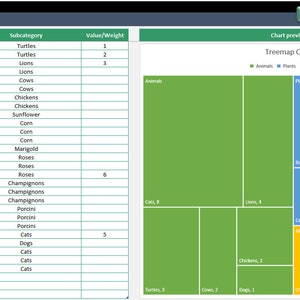 Treemap Chart Maker | Excel Template | Tree Diagram Maker ...