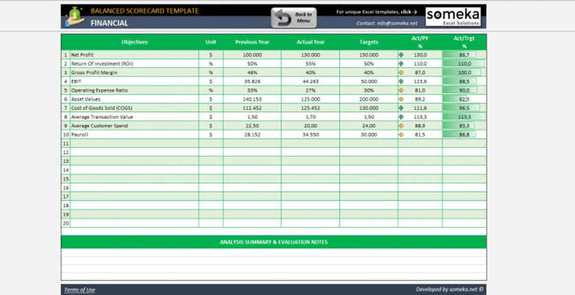 Balanced Scorecard Sjabloon Afdrukbare Excel Spreadsheet | Etsy
