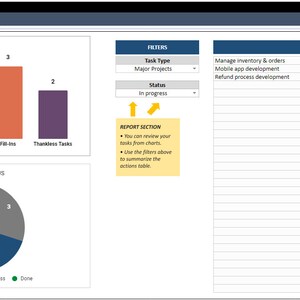 Action Priority Matrix Generator | Google Sheets Template | Plan ...