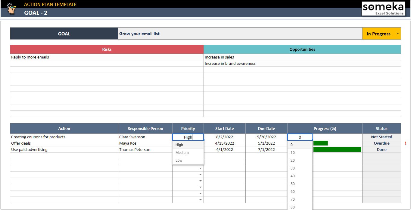 Action Plan Template | Google Sheets Template | Action Tracker | Action ...