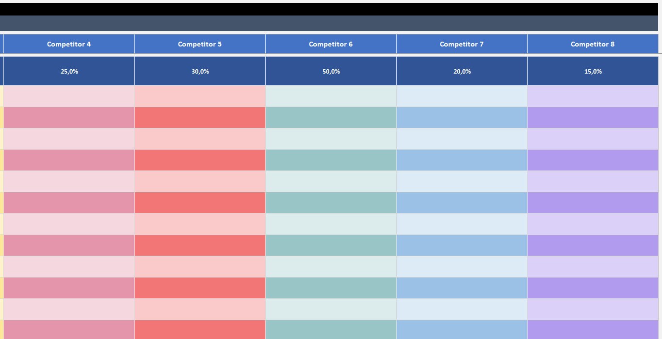 Competitor Analysis Excel Template Printable Excel Template Printable competitor-analysis-excel-template-printable-excel-template-printable