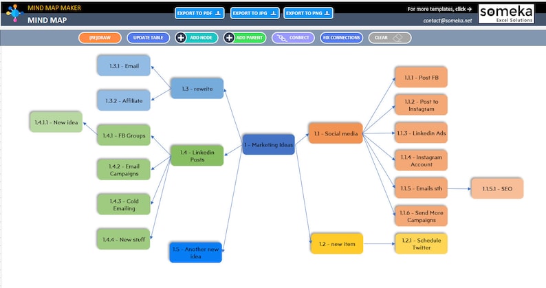 Mind Map Maker Map Maker Brainstorming Chart Maker Excel - Etsy