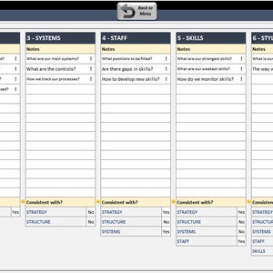 Mckinsey 7S Template Excel Template Mckinsey 7S Model Business Analysis ...