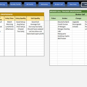 Excel Trading Journal Template: Day Trade Spreadsheet (ready-to-use) - Etsy
