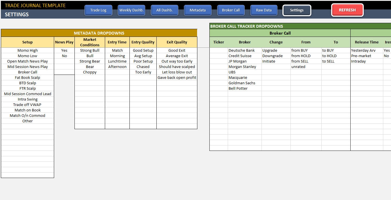 Excel Trading Journal Template: Day Trade Spreadsheet (ready-to-use) - Etsy
