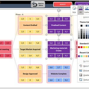 PERT Chart Maker Excel Chart Generator Business Project Management ...