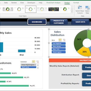 Sales Dashboard Template Excel for Sales Managers Digital Tool Sales ...