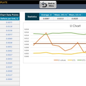 Six Sigma Calculator Excel Template | Process Capability | Measure Your ...