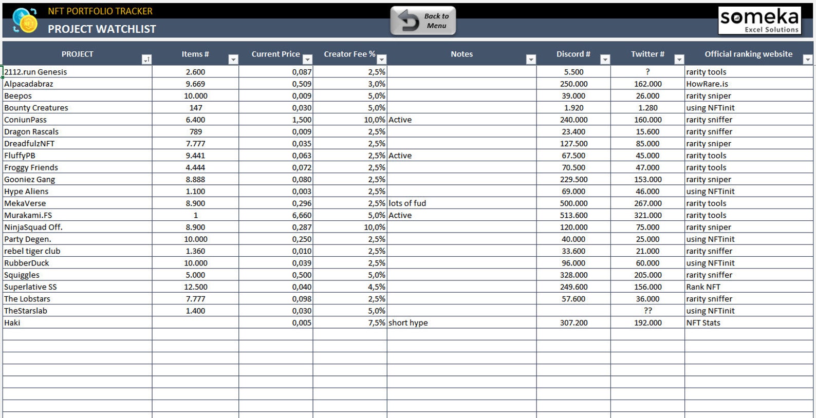 NFT Wallet Tracker Excel Template Excel Template Manage Your ...