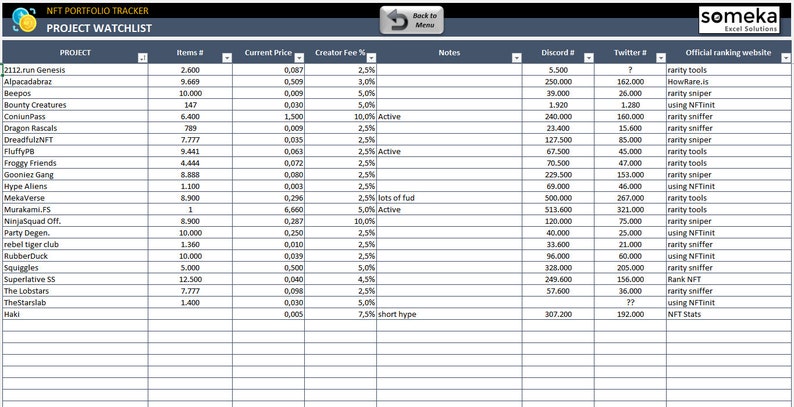 NFT Wallet Tracker Excel Template | Excel Template | Manage Your ...