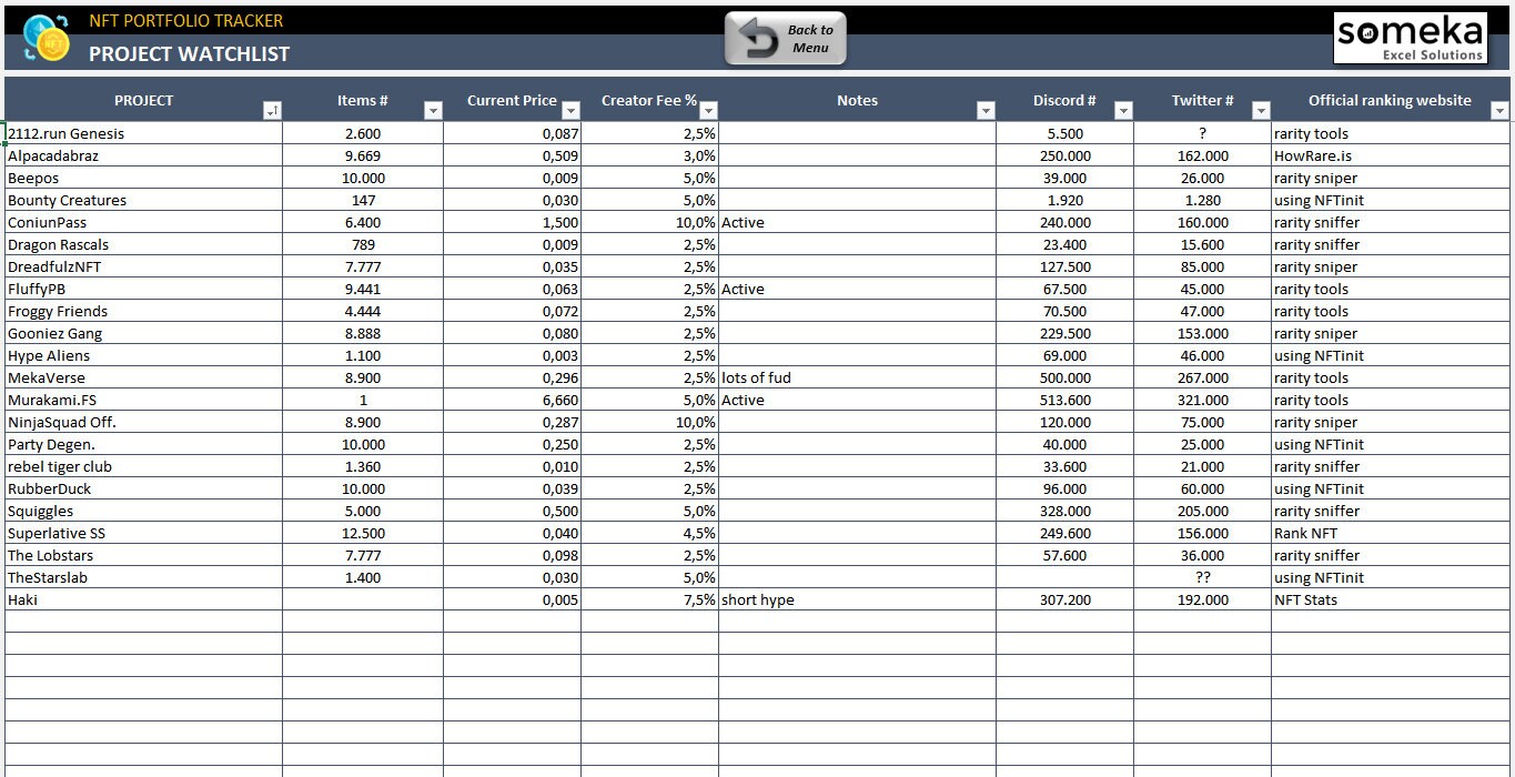 NFT Wallet Tracker Excel Template Excel Template Manage Your ...