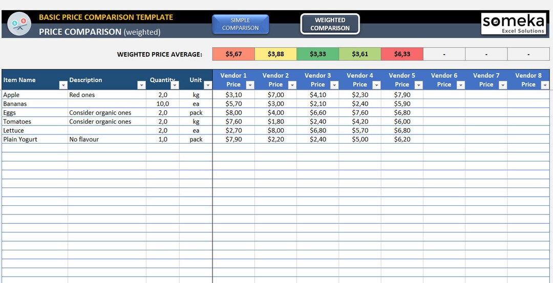 Modello Excel Di Confronto Fornitori Confronto Prezzi Etsy Italia