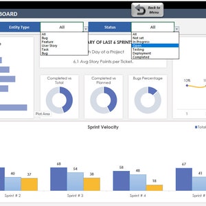 Sprint Planning Dashboard | Excel Template | Agile Project Management ...