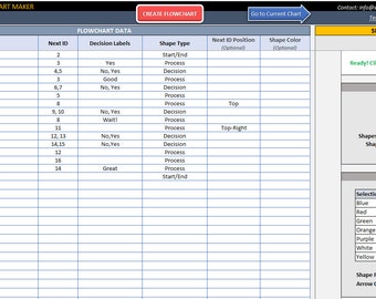 Excel 2010 Flowchart Template