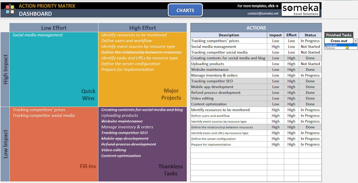 Action Priority Matrix | Excel Template | Prioritization Matrix ...