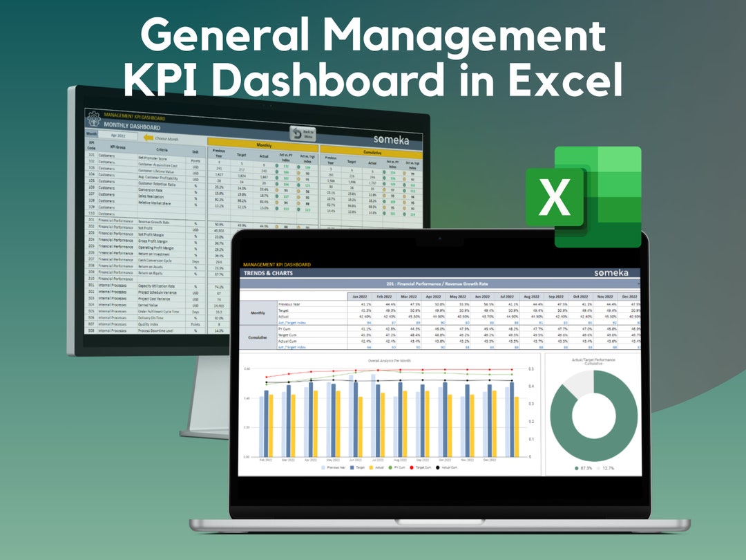 KPI Dashboard Excel Template: General Management Report & Tracker - Etsy