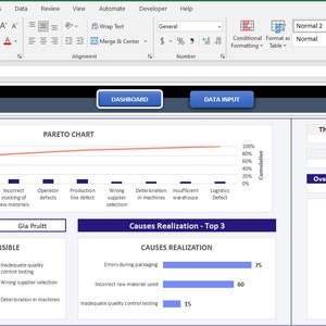 Pareto Chart Excel Template | Pareto Analysis Tool | Rule Chart ...