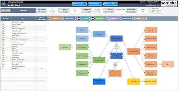 Mind Map Maker Map Maker Brainstorming Chart Maker Excel - Etsy