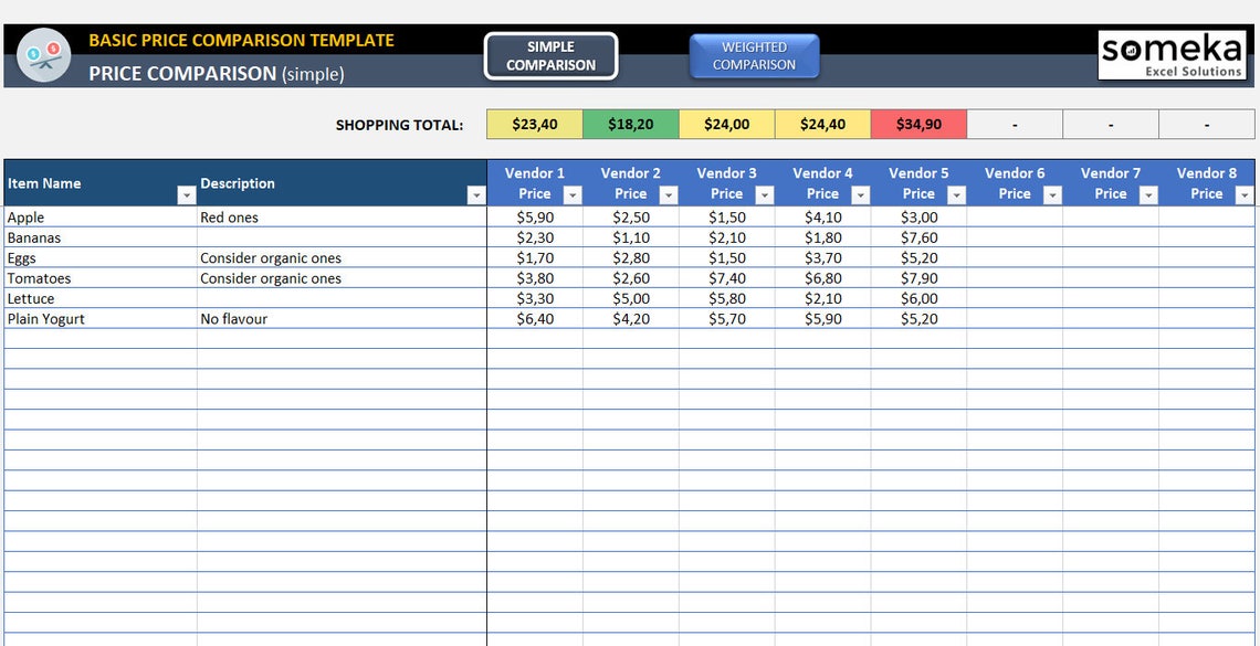 Vendor Price Comparison Excel Template: Price Tracker (printable) - Etsy