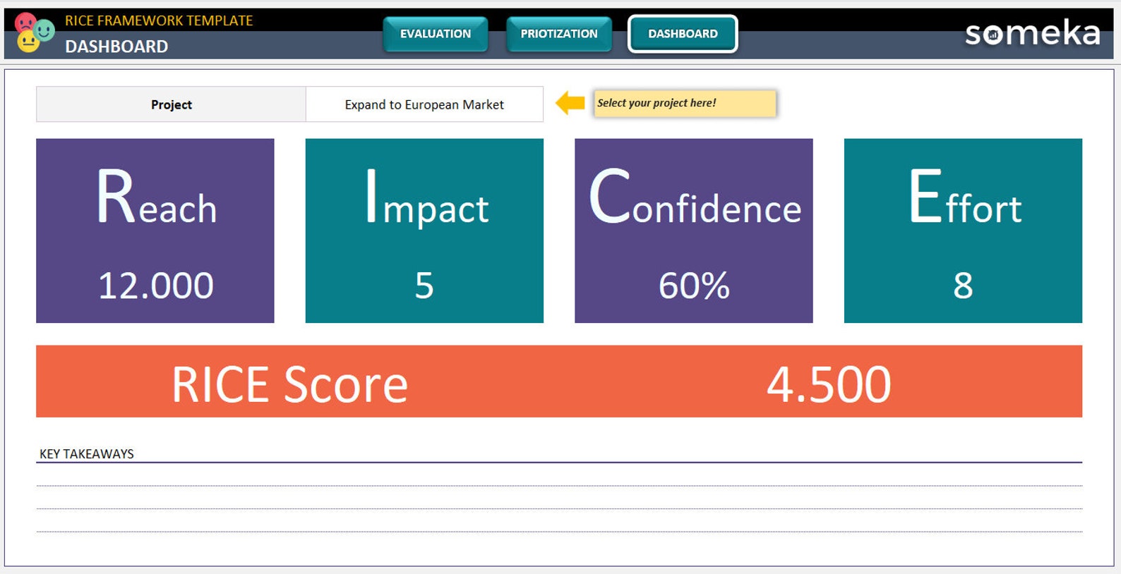 RICE Framework | Excel Template | Prioritization Speadshet | Project Management Tool ...