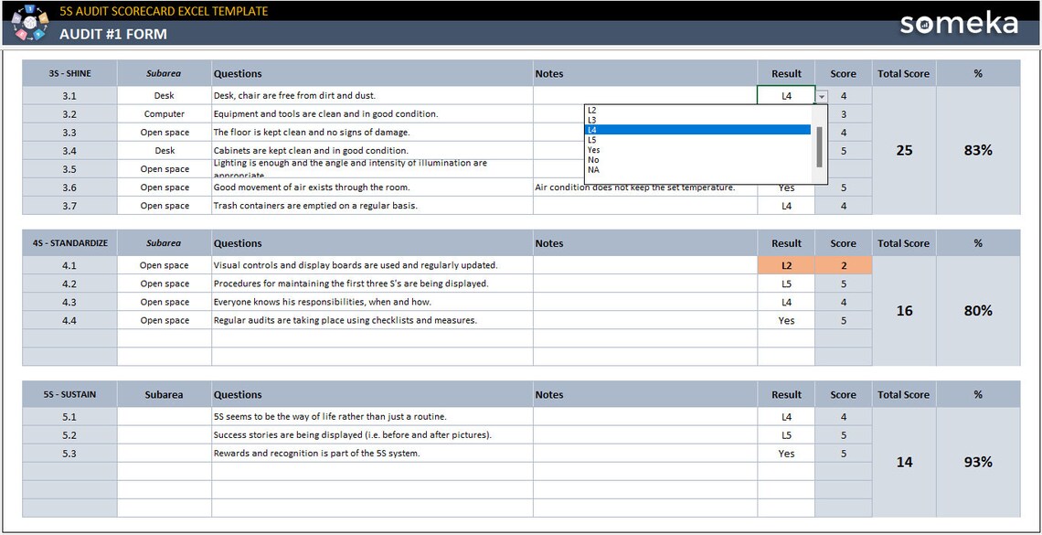 5S Audit Scorecard Excel Template: Process Management Checklist - Etsy
