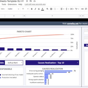 Pareto Chart | Google Sheets Template | Pareto Chart Generator | Rule ...