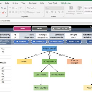 Decision Tree Excel Template: Planning Chart Generator - Etsy