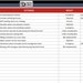 Mckinsey 7S Model Excel Template: Business Analysis Tool - Etsy