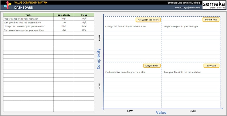 Task Management Excel Templates Bundle | Discount | Schedule and ...