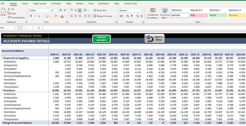 Pharmacy Financial Model | Excel for Business | Financial Planner ...